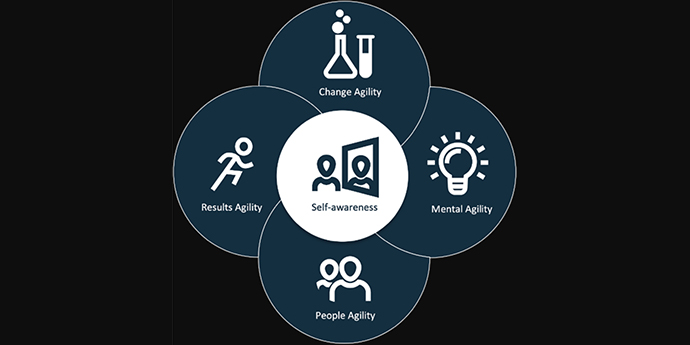 GSB Ideas Exchange | How to motivate your employer to fund your studies